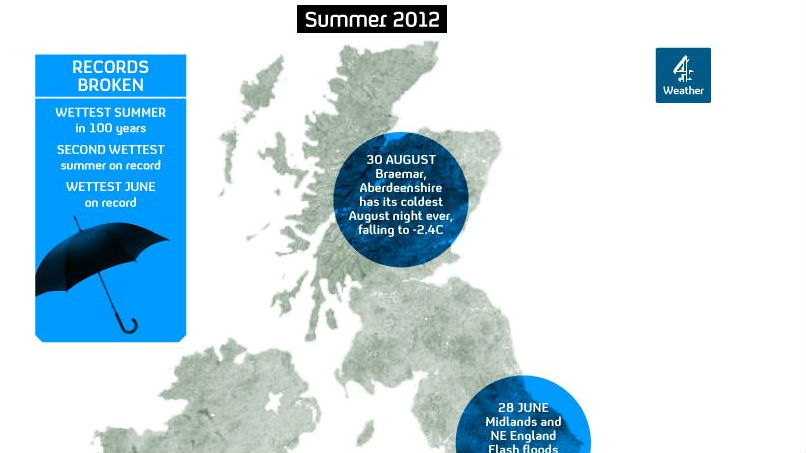 Summer of 2012: interactive weather map – Channel 4 News